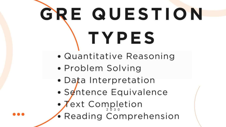 GRE Question Types