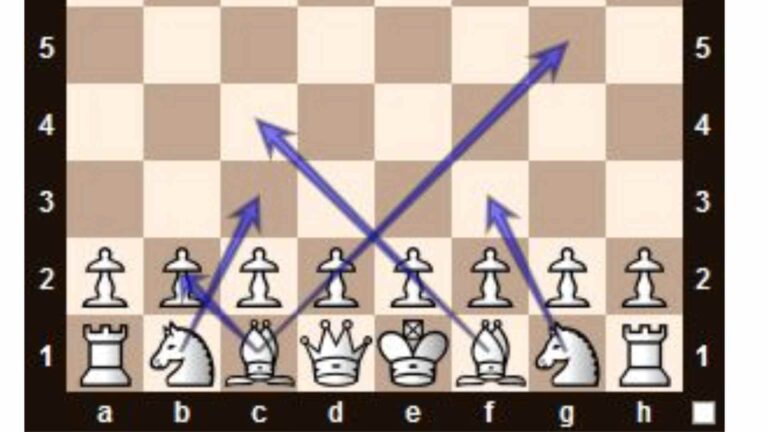 12 Thrilling Chess Attacking Strategies Explained